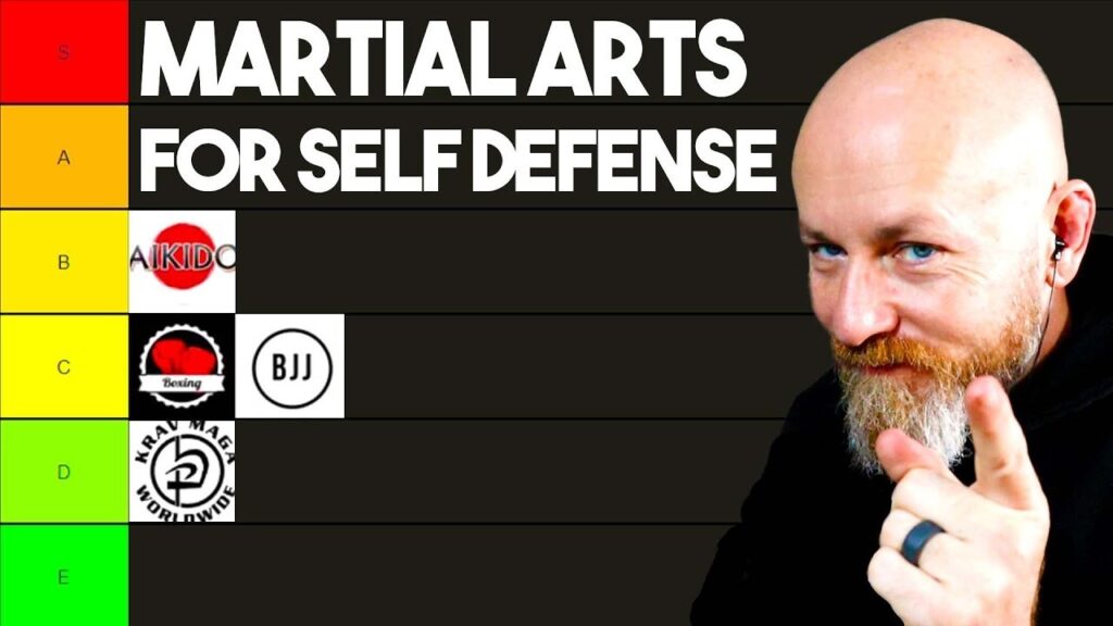 Best Martial Arts For Self Defense Ranked - Self Defense ME